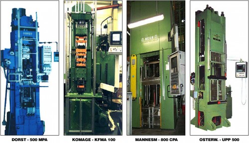Understanding the Powdered Metal Process: Spotlight on Compacting ...